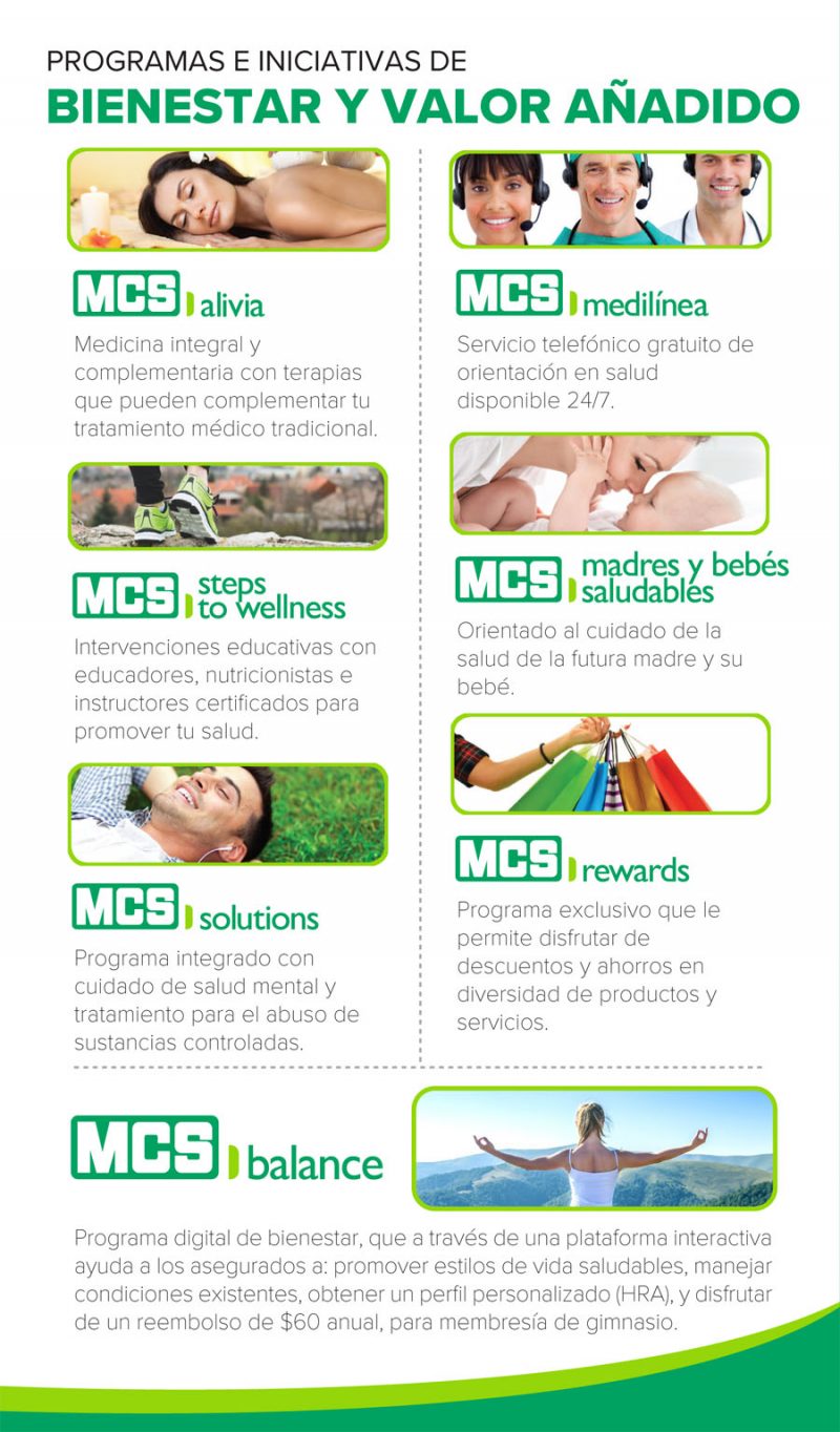 mcs_personal_05 - Buscando Plan Médico - Donde Encuentras tu Cubierta