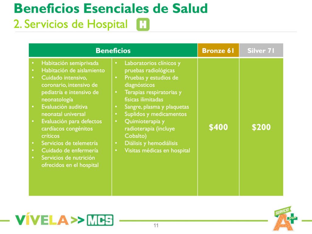 MCS Personal 2020 11-11 - Buscando Plan Médico - Donde Encuentras tu ...