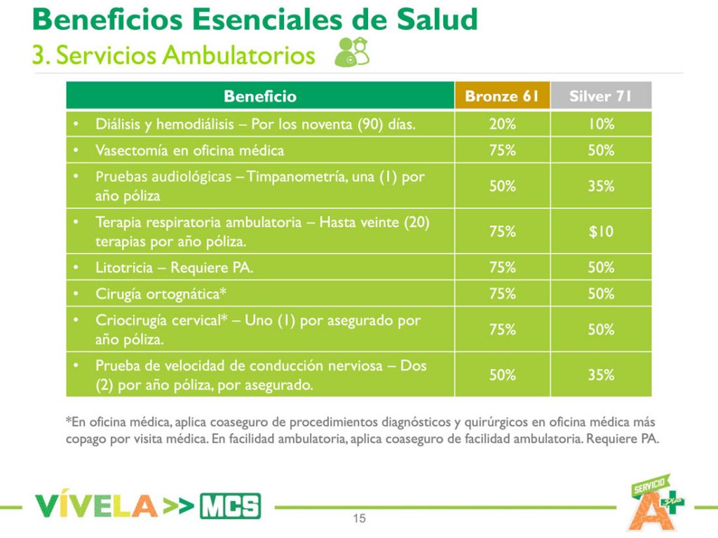 MCS Personal 2020 15-15 - Buscando Plan Médico - Donde Encuentras tu ...