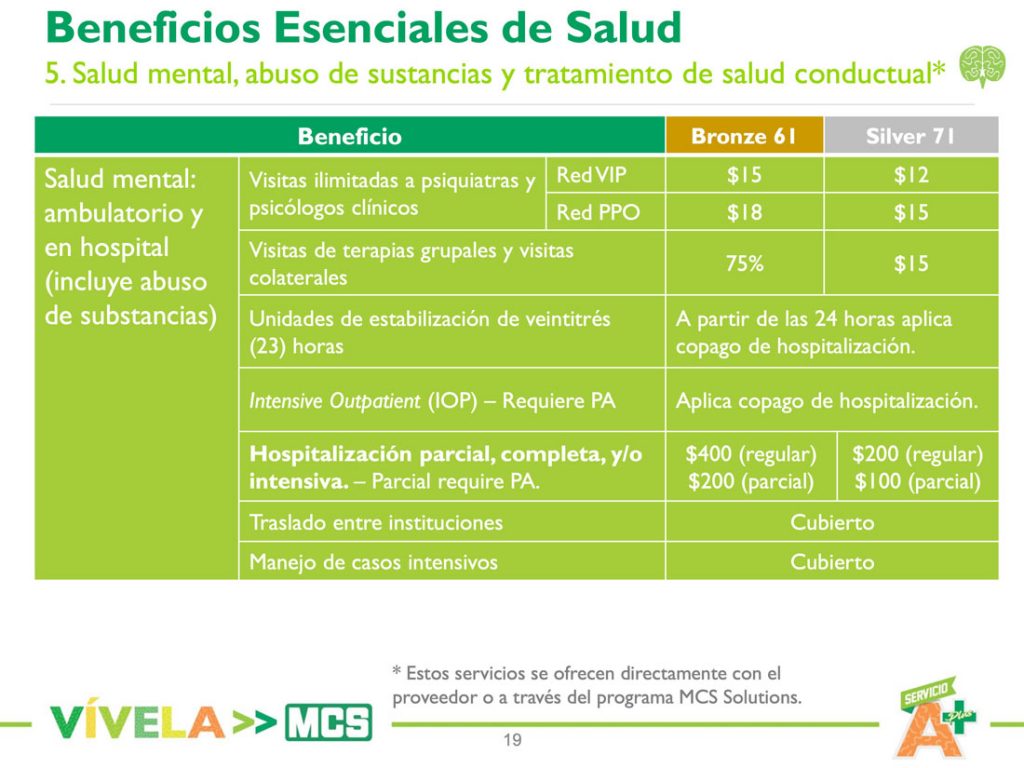 MCS Personal 2020 19-19 - Buscando Plan Médico - Donde Encuentras tu ...