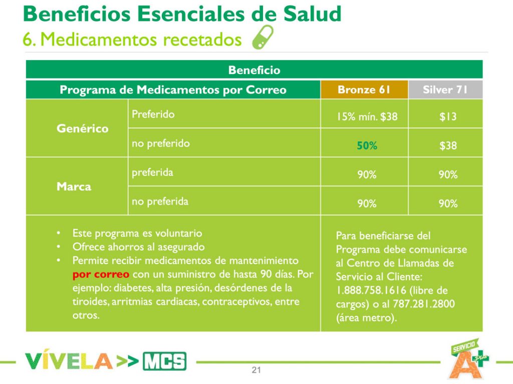 MCS Personal 2020 21-21 - Buscando Plan Médico - Donde Encuentras tu ...