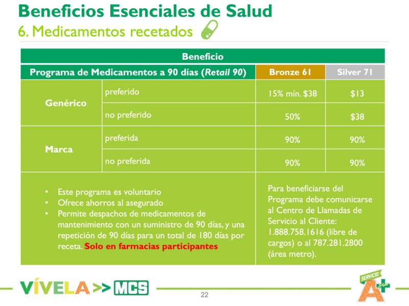 MCS Personal 2020 22-22 - Buscando Plan Médico - Donde Encuentras tu ...