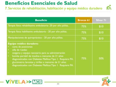 MCS Personal 2020 30-30 - Buscando Plan Médico - Donde Encuentras tu ...