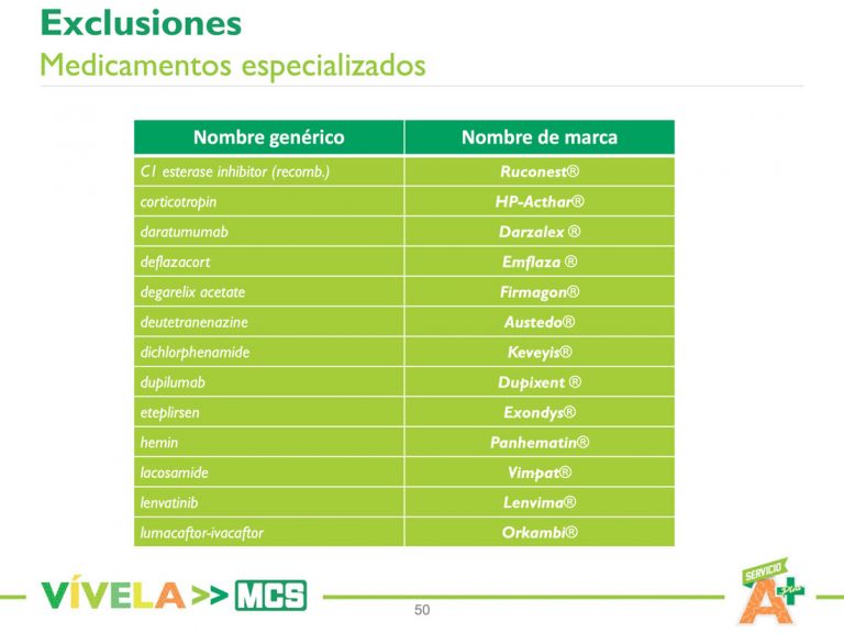 MCS Personal 2020 50-50 - Buscando Plan Médico - Donde Encuentras tu ...