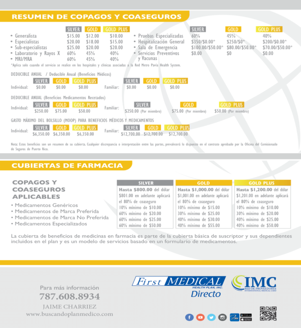 Buscando Plan Médico - First Medical Pago Directo 2022