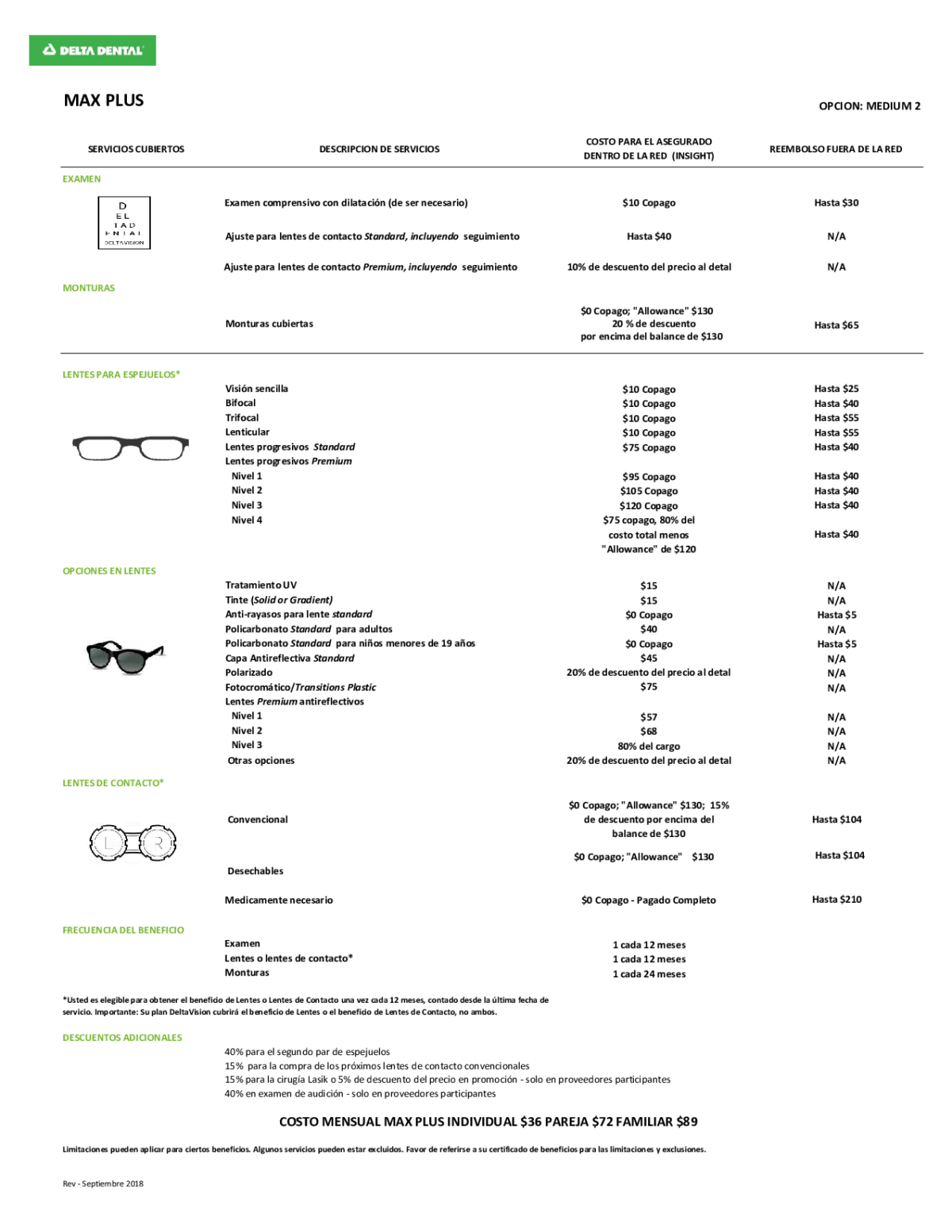 Buscando Plan Médico - First Medical Pago Directo 2021