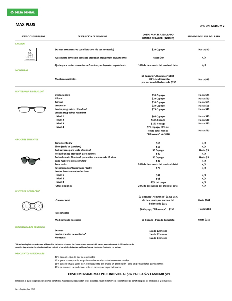 Buscando Plan Médico - First Medical Pago Directo 2021