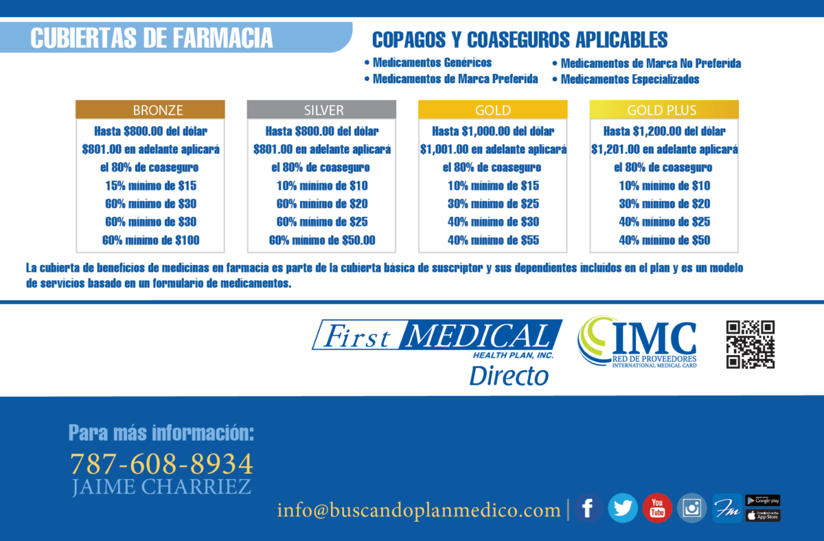 Buscando Plan Médico - First Medical Pago Directo 2022