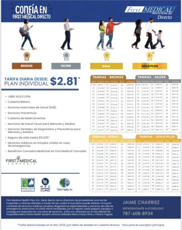 Buscando Plan Médico - First Medical Pago Directo 2024
